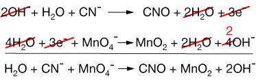 Redox balancing