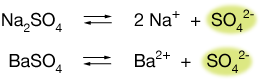 Solubility