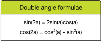 Analytic trigonometry