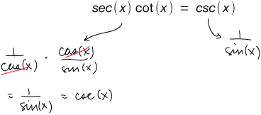 Analytic trigonometry