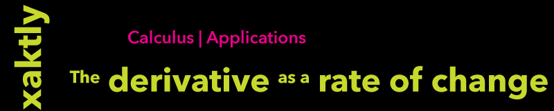 Derivative as Rate