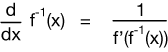 Derivatives of inverse functions