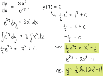 Differential equations