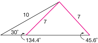 Non-right triangle trig
