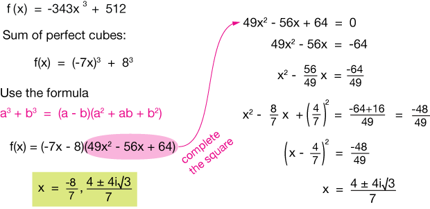 Polynomial functions