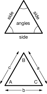 Triangles