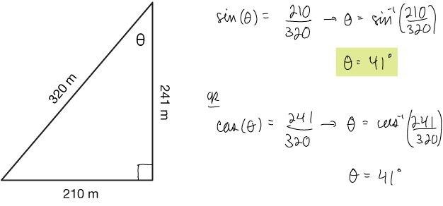 Inverse trig. functions