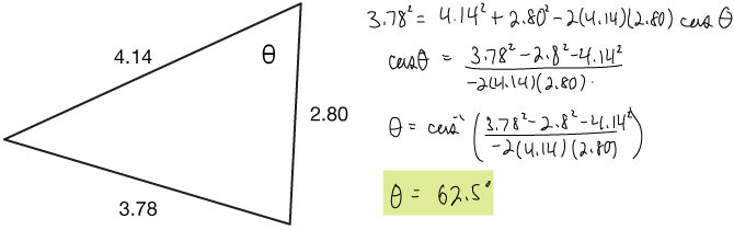 Inverse trig. functions