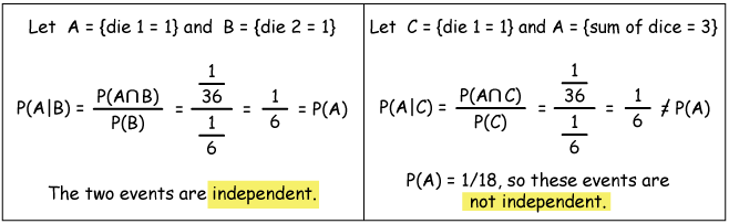 Discrete probability
